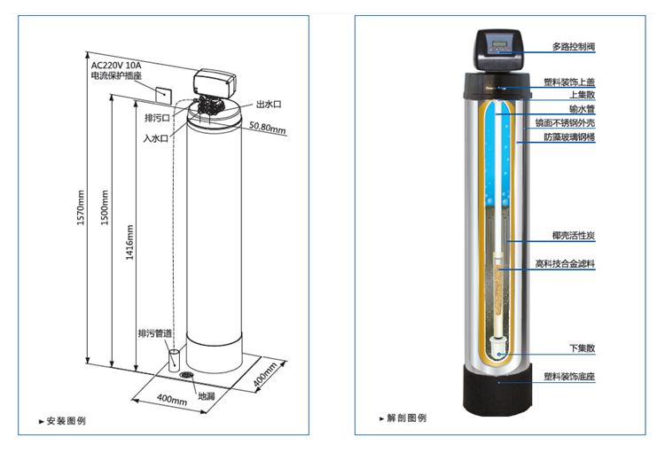 上海奔泰中央净水机BNT-KC035-Z02T(不锈钢壳）_天健净水